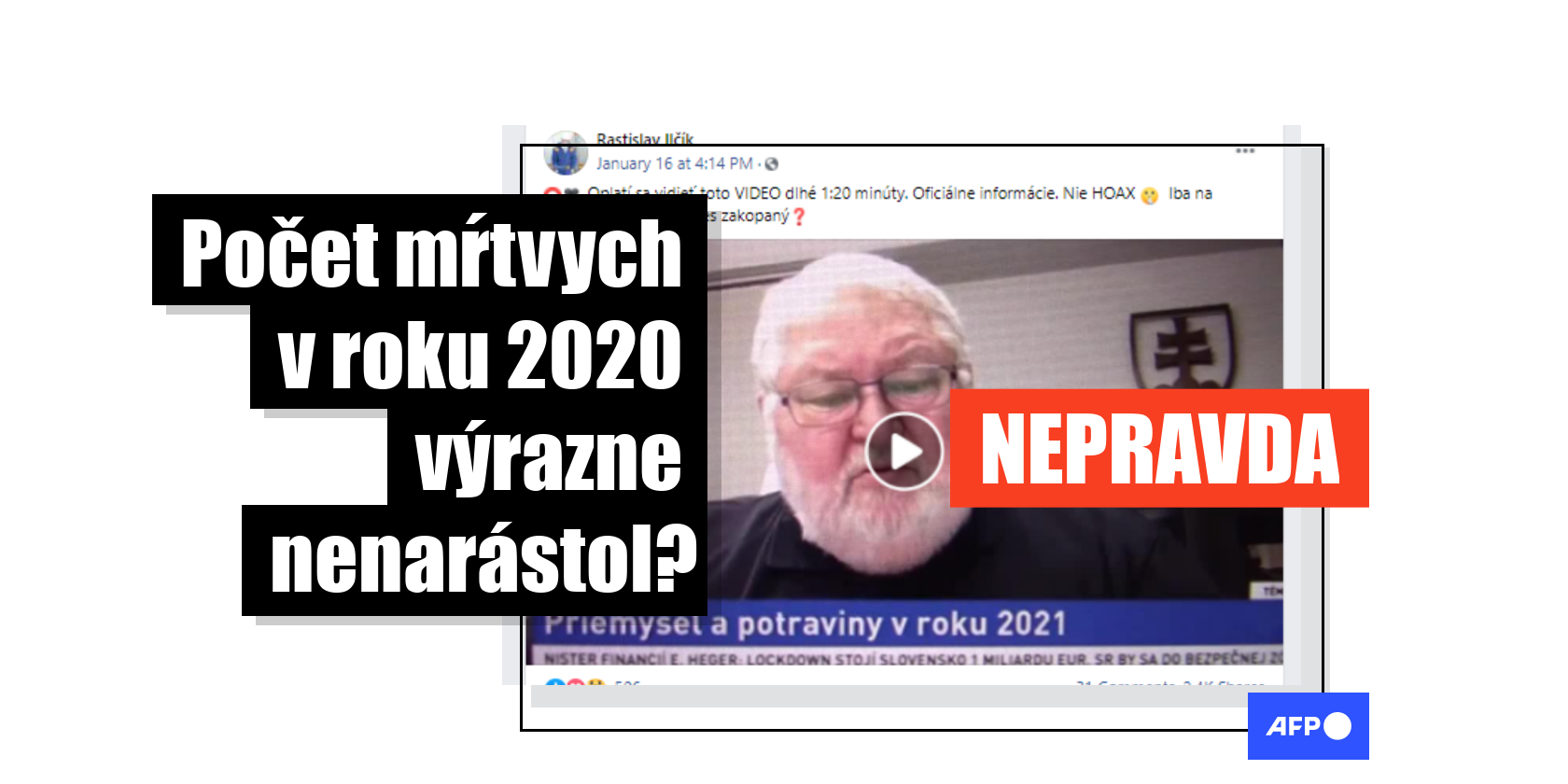 Soták vo vysielaní TA3 používal nepravdivé dáta, na Slovensku zomrelo ...